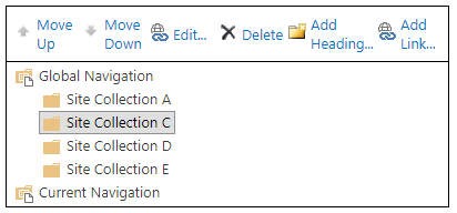 Adding nodes to top navigation on SharePoint on premise via PowerShell